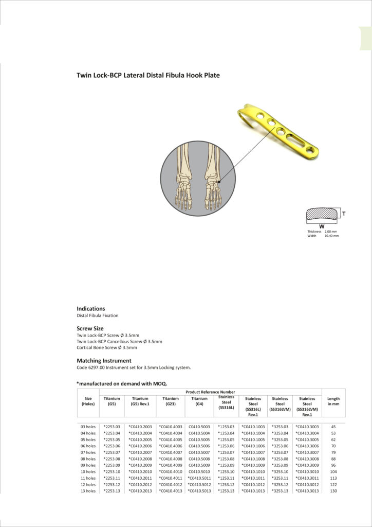 Distal Radius Plating System Supplier in Navi Mumbai