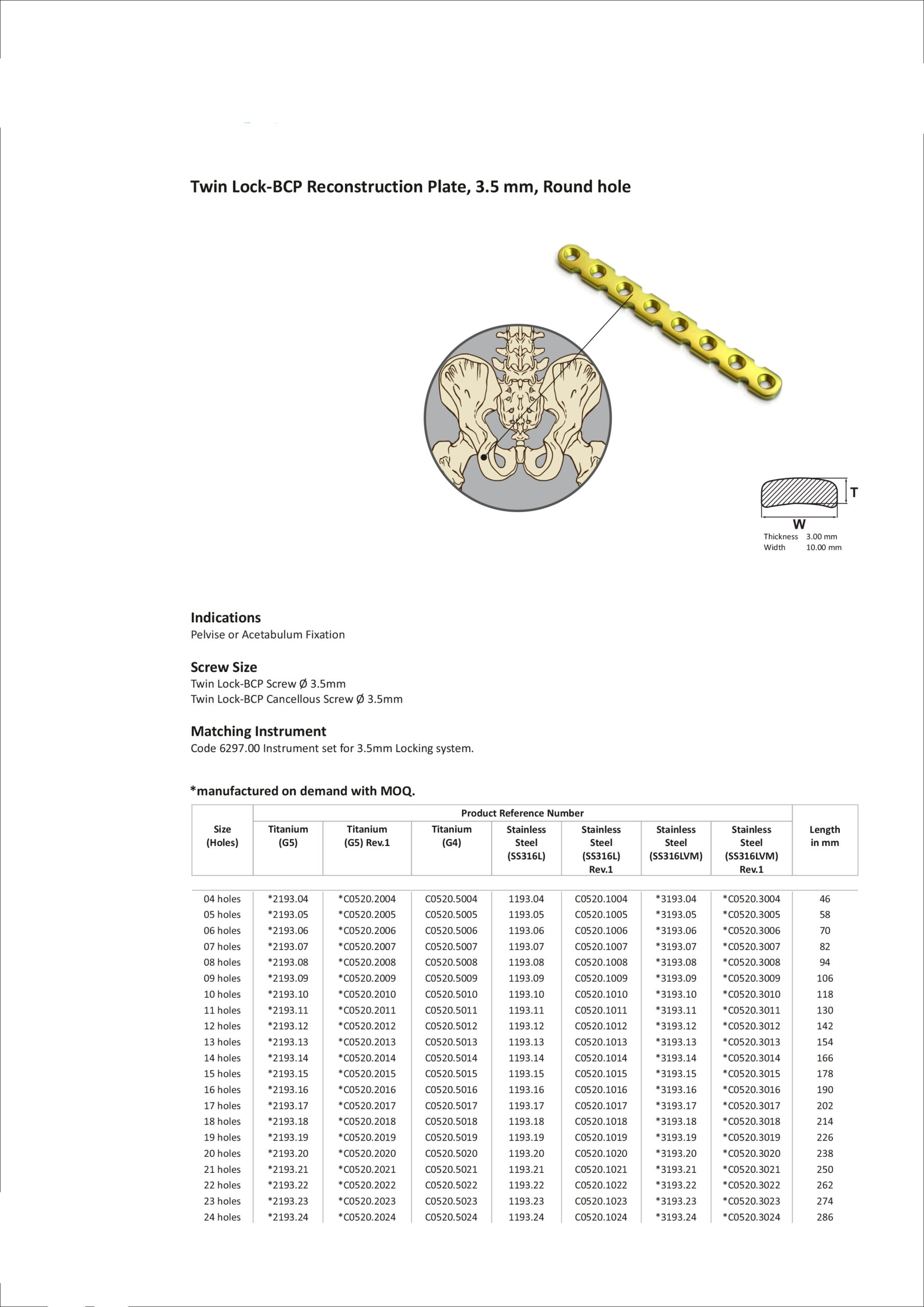 Pelvic Plating System - Surgitech